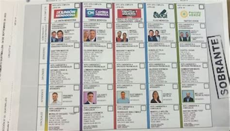 En Qué Consiste La Boleta Única De Papel La Nueva Forma De Votar En