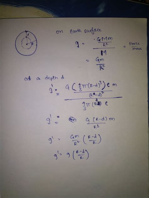 Xii Obtain The Formula Acceleration Due To Gravity The Depth D Below