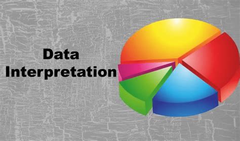 5 Quality Data Interpretation Questions With Solutions To Improve Your