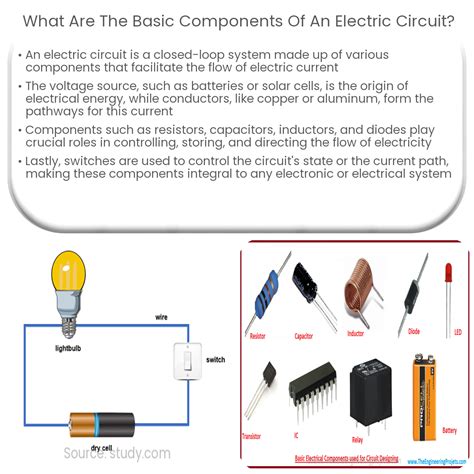 What Are The Basic Components Of An Electric Circuit
