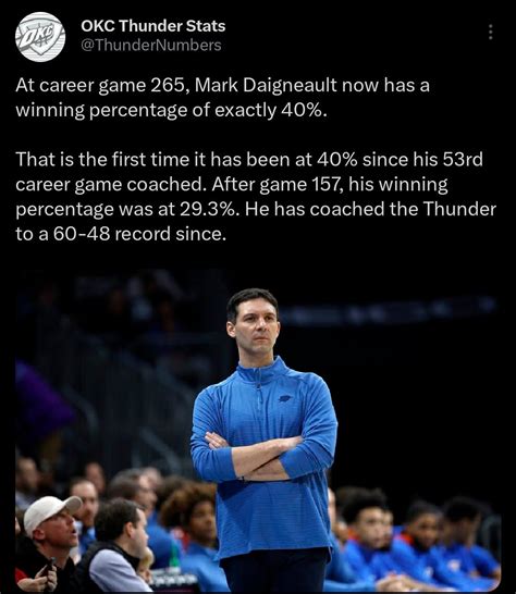 Best Mark Daigneault Posts Reddit