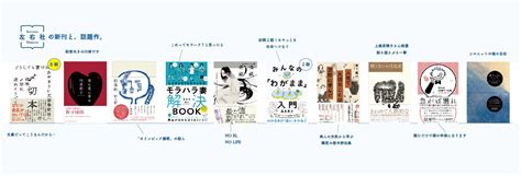 古書 信天翁（あほうどり） 古書 信天翁（あほうどり） Added A New Photo
