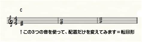 和音の転回形って何ですか→基本三和音の配置を入れ替えたもの 小型ハープ楽譜のムジカオンラインショップブログeveryday Harp