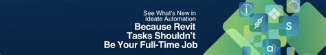 Ideate Bimlink Linkedin