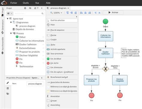 GenMyModel est un outil de modélisation en ligne supportant ArchiMate BPMN UML DMN et