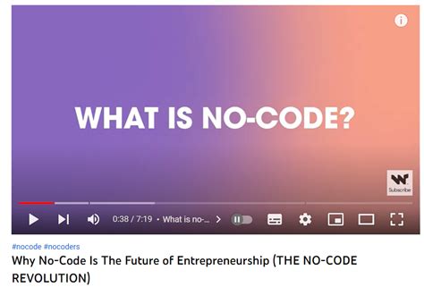 The No Code Movement In Blogs Atlantic International University