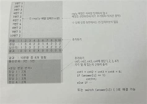 C언어 코드 짜는거 도와주세요 ㅣ 궁금할 땐 아하