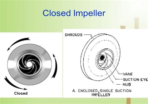 Four Forms Of Centrifugal Pump Impeller Yousi Pump 0