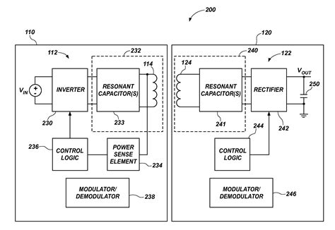 Apparatus System And Method For Detecting A Foreign Object In An Inductive Wireless Power