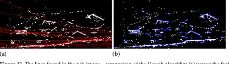 Figure 13 From Real Time Object Detection And Classification By Uav