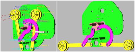 simulation model of the double four bar linkage download scientific