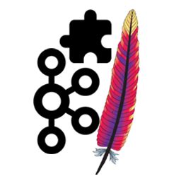 Nuget Gallery Nlog Targets Kafkaappender