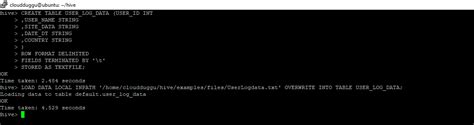 Apache Hive Partitioning Tutorial Cloudduggu