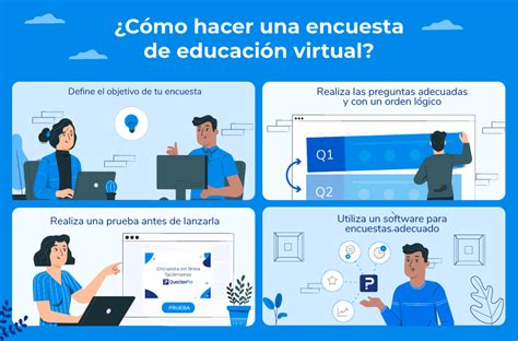 C Mo Te Ha Ido Con El Curso Virtual Ay Danos A Mejorarlo Con Esta Encuesta