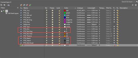 Layer Trong Bản Vẽ Autocad iSo Bản Vẽ TRANG HỌC VẼ AUTOCAD