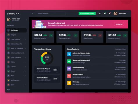 Dark Theme Dashboard By BootstrapDash On Dribbble