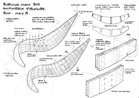 Structural Line Diagram Definition Line Structure Drawings C