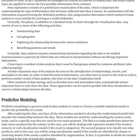 Sách Python Data Analytics With Pandas Numpy And Matplotlib 3rd Edition