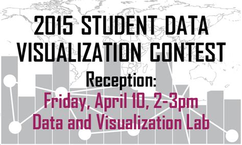 2015 Data Visualization Contest Winners Duke University