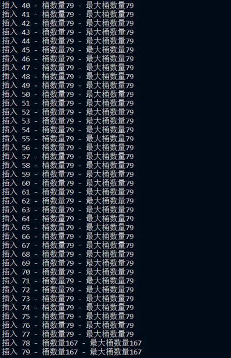 C Unorderedmap桶增长规律 Yocichen 博客园