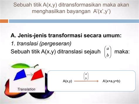 Transformasi Geometri Matematika Kelas 12 Sma Lengkap Dengan Contoh
