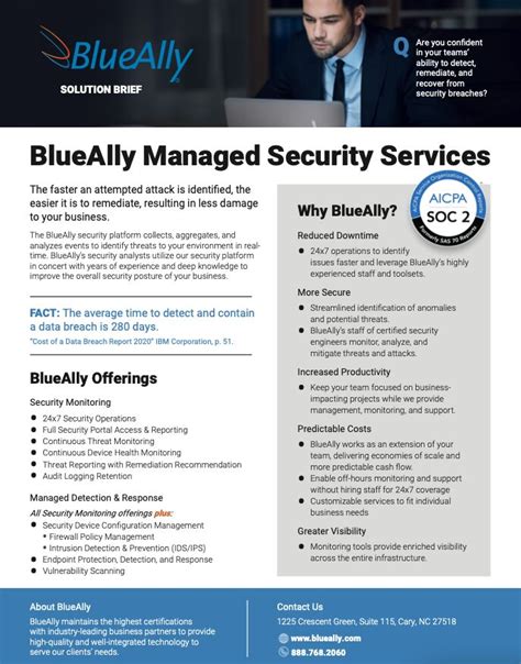 Cybersecurity Ransomware Phishing Infosec Cloudsecurity Mssp Msp David H