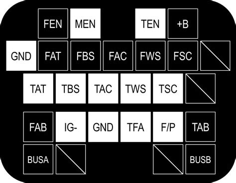 Abs Fault Code Reading Na Mki Nb Mkii Wheels Tyres And Brakes