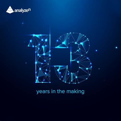 Analyzen Home Facebook