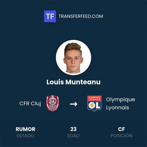 Fichaje De Louis Munteanu Cfr Cluj A Olympique Lyonnais Transferfeed