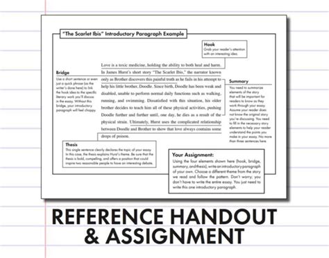 How To Write An Introductory Paragraph Free Slides Handout Model Intro Laura Randazzo