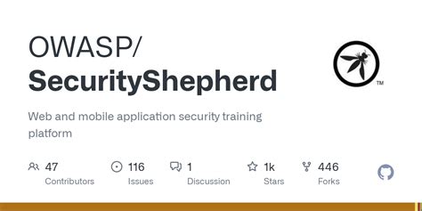 Releases · Owasp Securityshepherd · Github