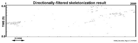 Seismic Skeletonization A Useful Tool For Geophysical Data Analysis Cseg Recorder