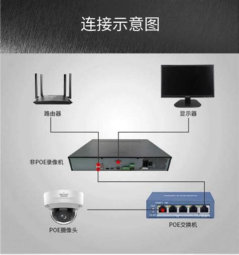 海康威视200万智能变焦半球型网络摄像机ds 2cd3726fwda4f Izs