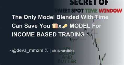 The Only Model Blended With Time Can Save You X MODEL For INCOME BASED TRADING TheM Thread