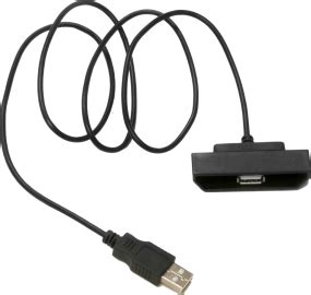 U Is For Universal Serial Bus Ramblin With Roger