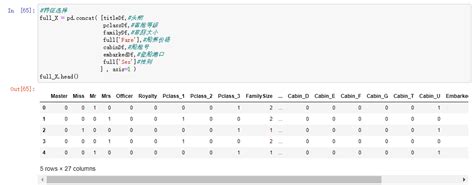 泰坦尼克号生存预测分析 知乎