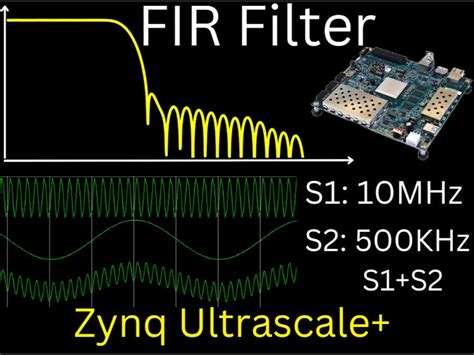 Fpga Dsp Fir Filter With Dds Compiler In Vivado