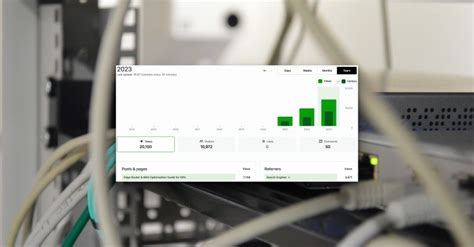 Frantisek Borsik On Linkedin Fqcodel Latency Jitter Isp Wisp