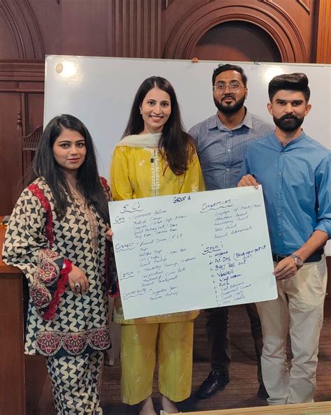 Shahzad Sharif Khichi On Linkedin Employeeengagement Humanresource
