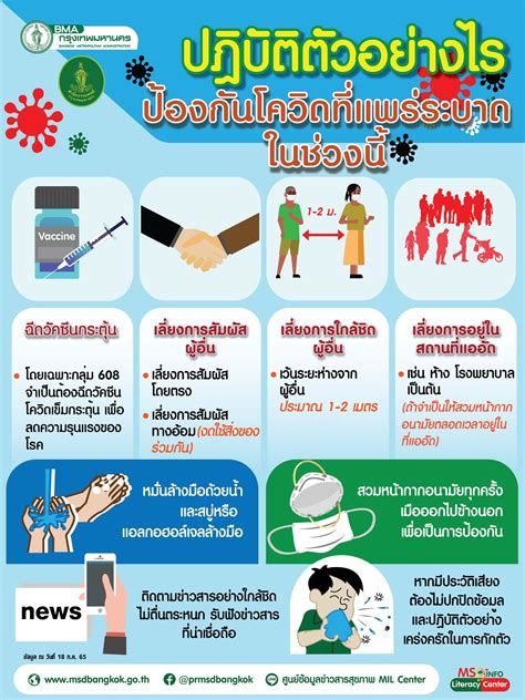 📢 โรงพยาบาลผู้สูงอายุบางขุนเทียน สำนักการแพทย์ กทม