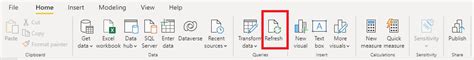 How Do I Refresh My Power Bi Dataset Iclasspro Support