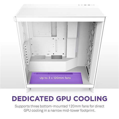 NZXT H Flow Mid Tower ATX Case White Sansujyuku