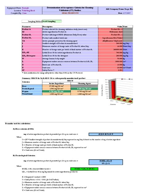 Cleaning Validation Maco Swab Rinse Ovais V11 Pdf Dose