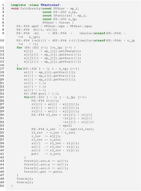 Interaction Function In The N Body Simulation Code Written In C Download Scientific Diagram