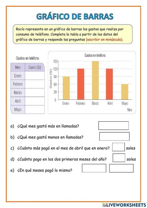 Gráfico De Barras Gráficos De Barras Diagrama De Barras Tercero De