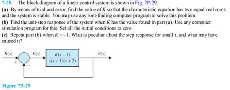 Solved 7 29 The Block Diagram Of A Linear Control System Is