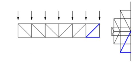 Parametric Truss Analysis Using Graphic Statics Scale Rule