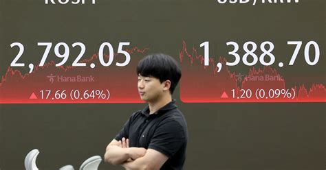 코스피 개인 순매수에 상승 출발 2780선 등락