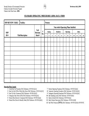 Fillable Online Ndep Nv STANDARD OPERATING PROCEDURES SOPs DATA FORM