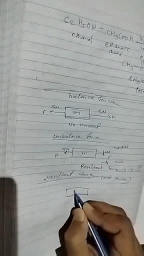 What Is Resultant Force And Balanced And Unbalanced Force In It Filo